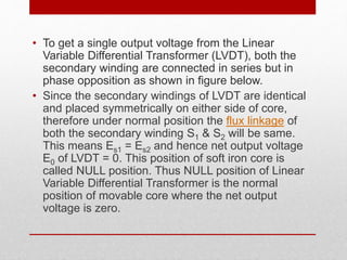 Lvdt ppt | PPTX | Physics | Science