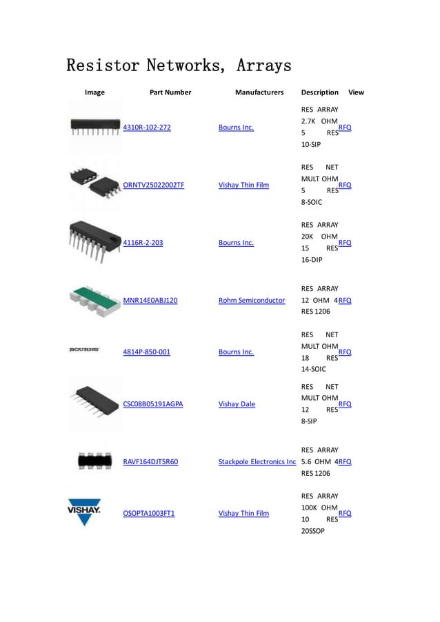 Resistor Networks, Arrays -Resistors - componentship.com