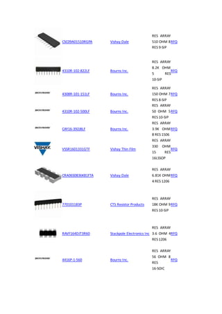 Resistor Networks, Arrays -Resistors - componentship.com