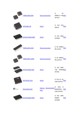 Embedded - PLDs (Programmable Logic Device) -Integrated Circuits (ICs ...