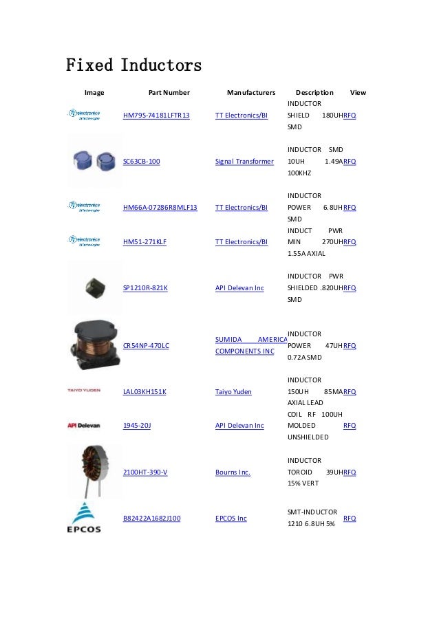 Fixed Inductors -Inductors, Coils, Chokes - componentship.com