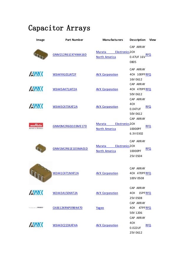 Capacitor Arrays -Capacitors - componentship.com