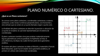 Plano numerico | PPTX