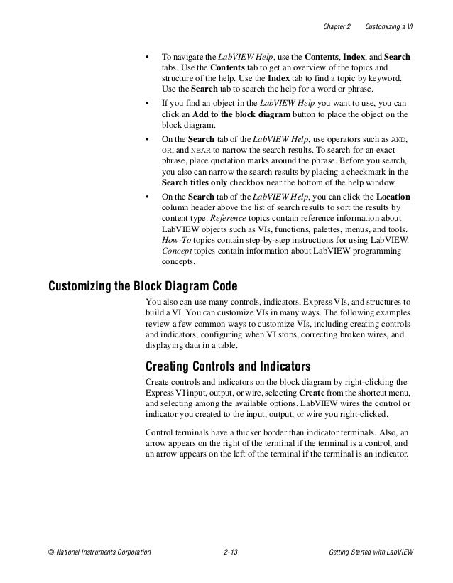 Labview for mac context help - mokasincz