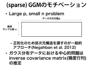 Learning Latent Variable Gaussian Graphical Models | PDF