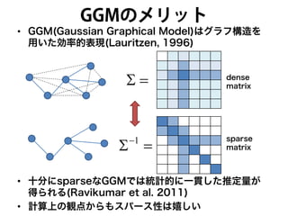 Learning Latent Variable Gaussian Graphical Models | PDF