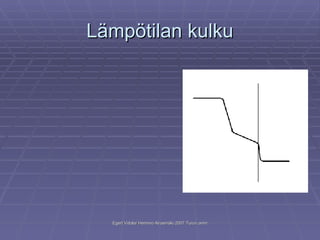 Lvi Eristys | PPT