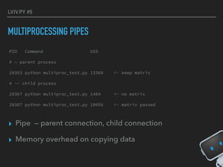 Inter-process data exchange in Python | PDF | Programming Languages | Computing