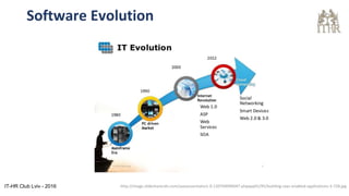 Technical Overwiev (Олексій Панченко) | PPTX