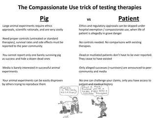 The art of dishonesty in biomedicine | PPTX