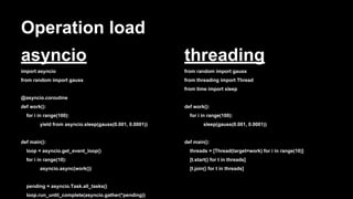 LvivPy4 - Threading vs asyncio | PPT