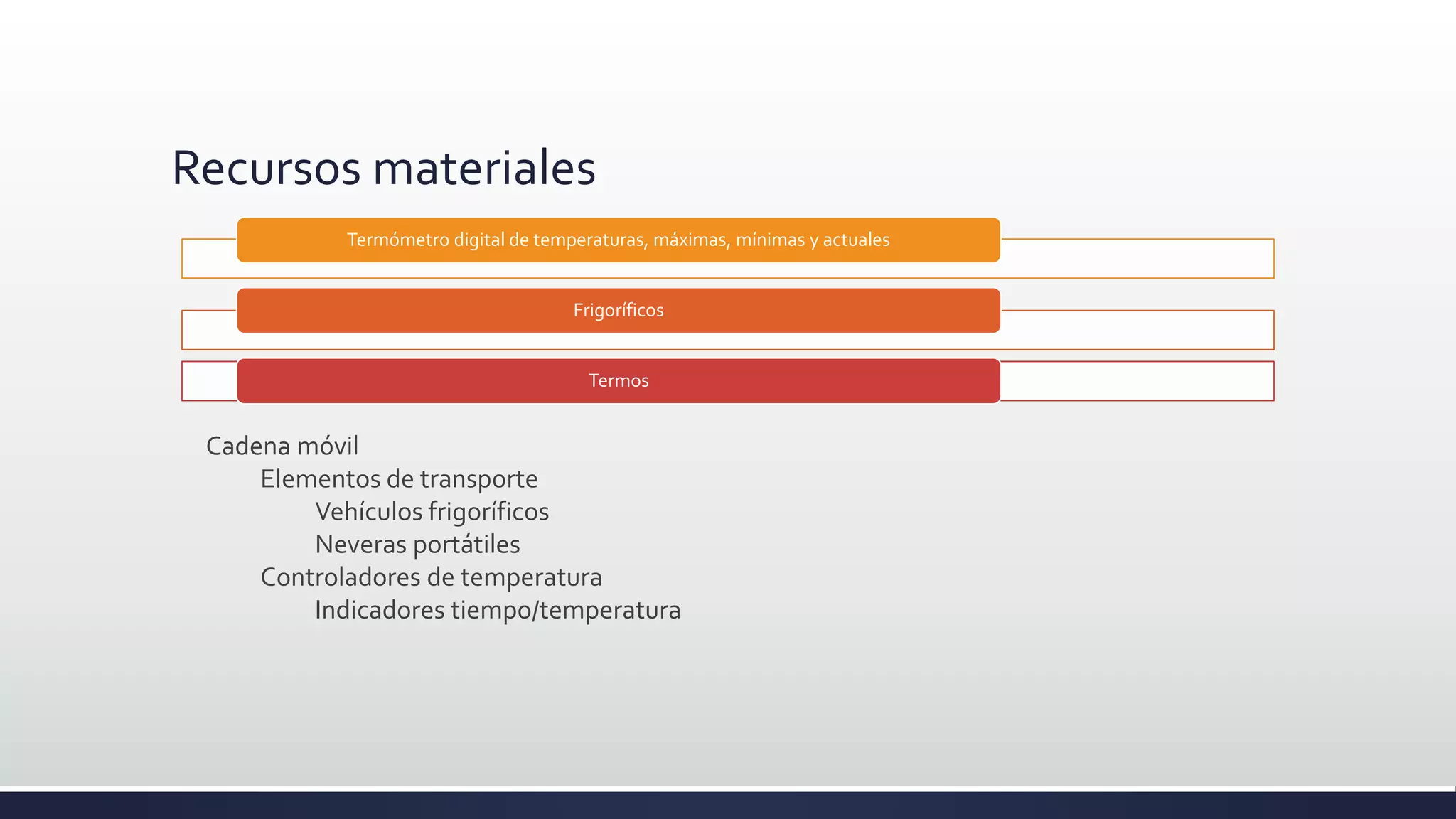 Red fria o cadena fria | PPTX