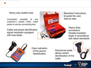 LV live cable identifier | PPTX
