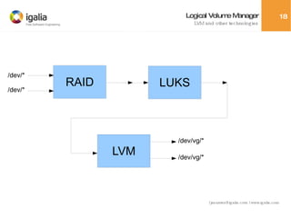 Logical Volume Manager. An Introduction | ODP
