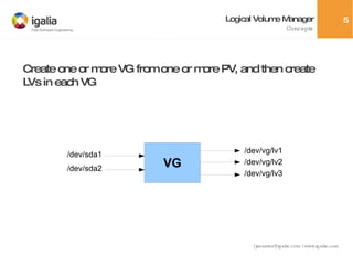 Logical Volume Manager. An Introduction | ODP