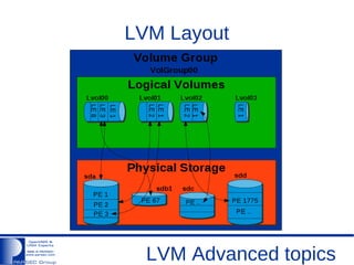 Lvm advanced topics | PDF