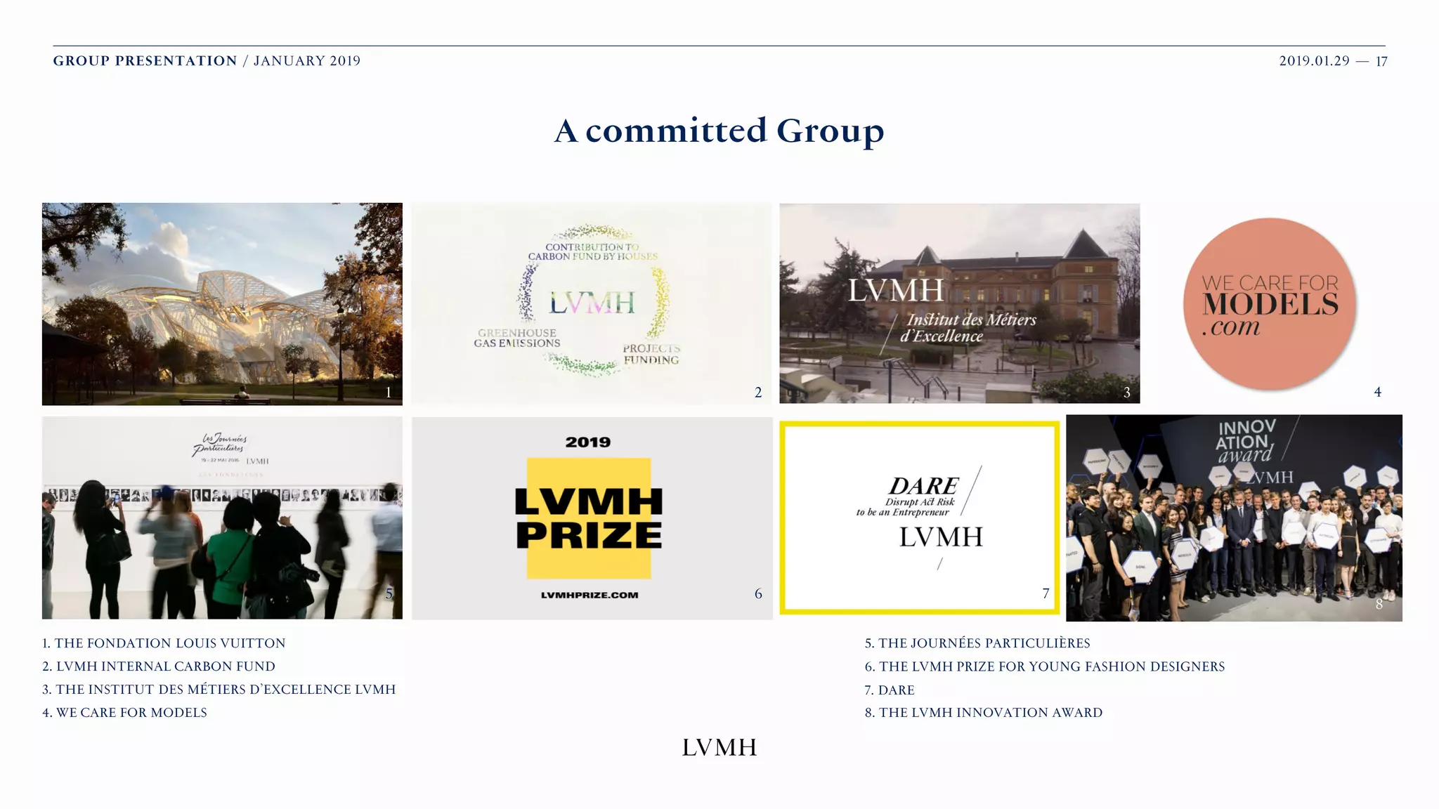 Lvmh group presentation | PDF