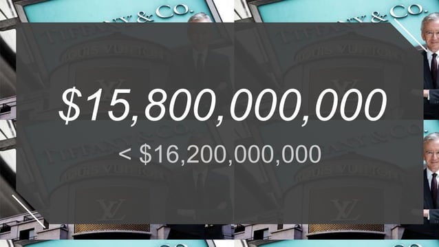 LVMH_Tiffany-Co Organizational Structure.pptx