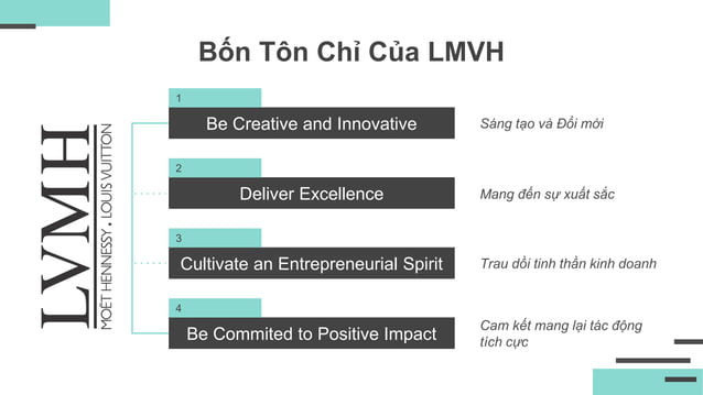 LVMH_Tiffany-Co Organizational Structure.pptx