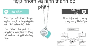 LVMH_Tiffany-Co Organizational Structure.pptx