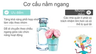 LVMH_Tiffany-Co Organizational Structure.pptx