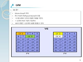 AIX - LVM 이란? | PPT