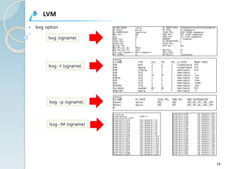 AIX - LVM 이란? | PPT