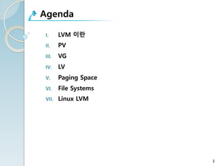 AIX - LVM 이란? | PPT