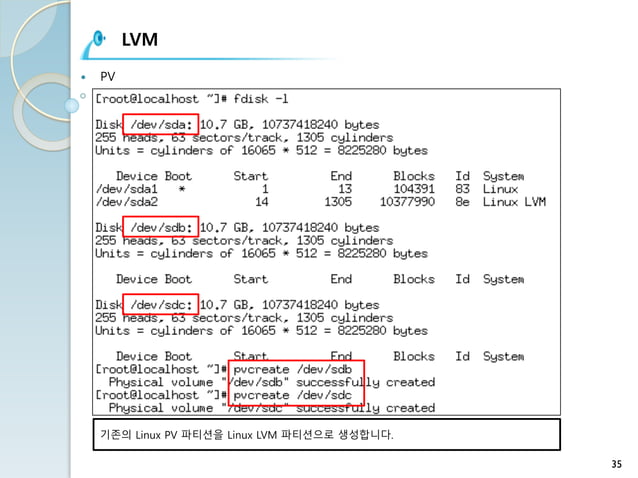 AIX - LVM 이란? | PPT