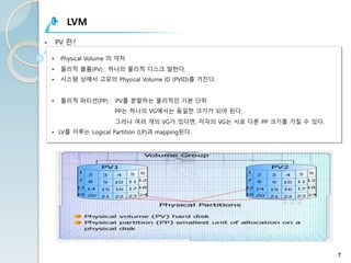 AIX - LVM 이란? | PPT