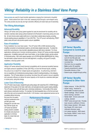 Lvp brochure | PDF | Chemistry | Science