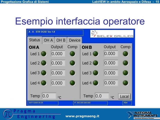 LabVIEW pragma engineering | PPT