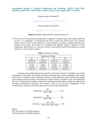 Lvq based person identification system | PDF | Brain and Nervous System Disorders | Diseases and ...