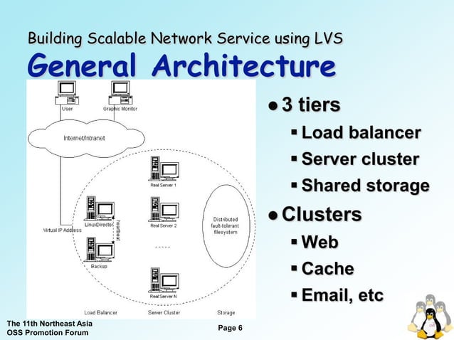 LVS development and experience | PDF | Operating Systems | Computer ...