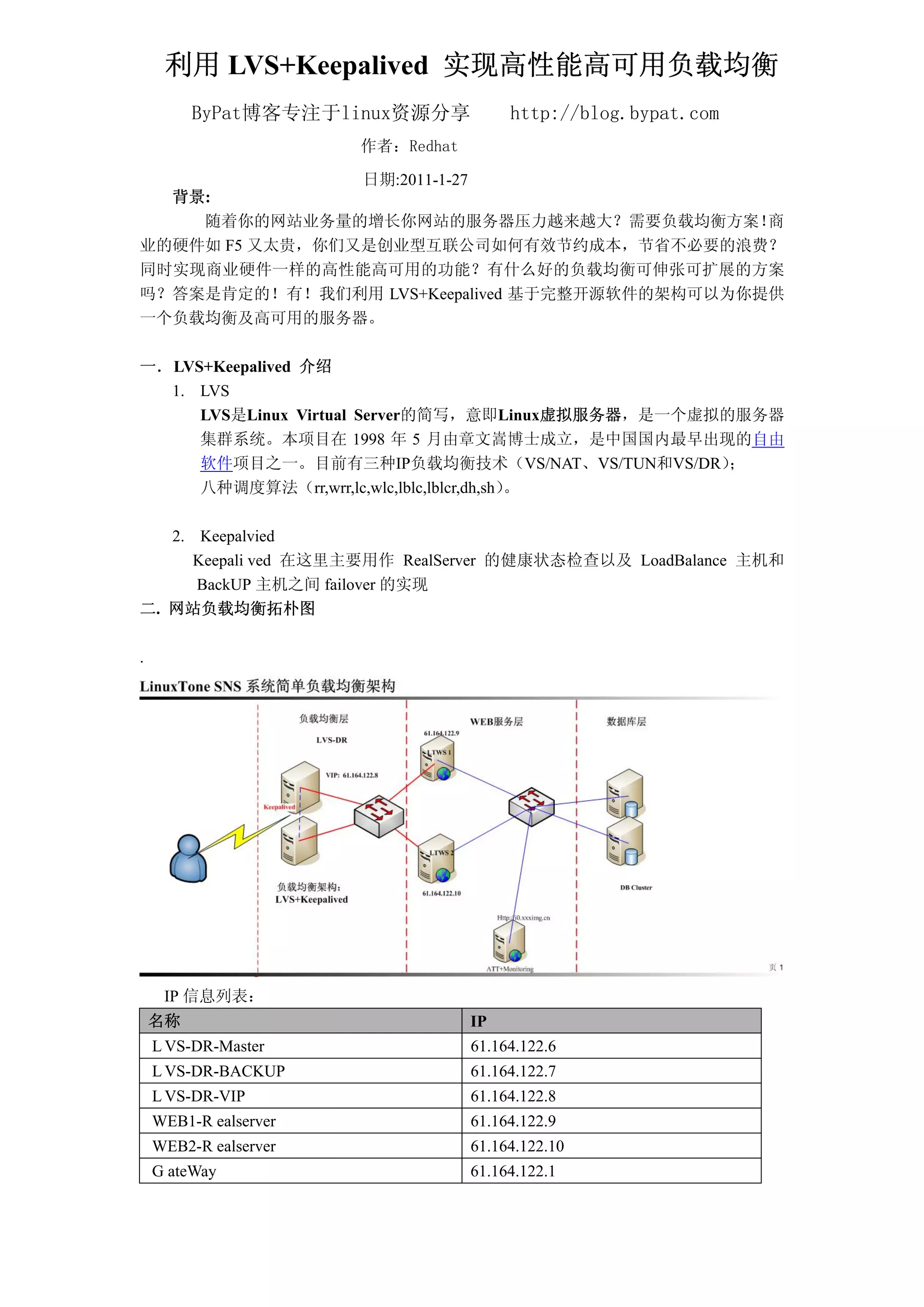 ByPat博客出品Lvs+keepalived | PDF