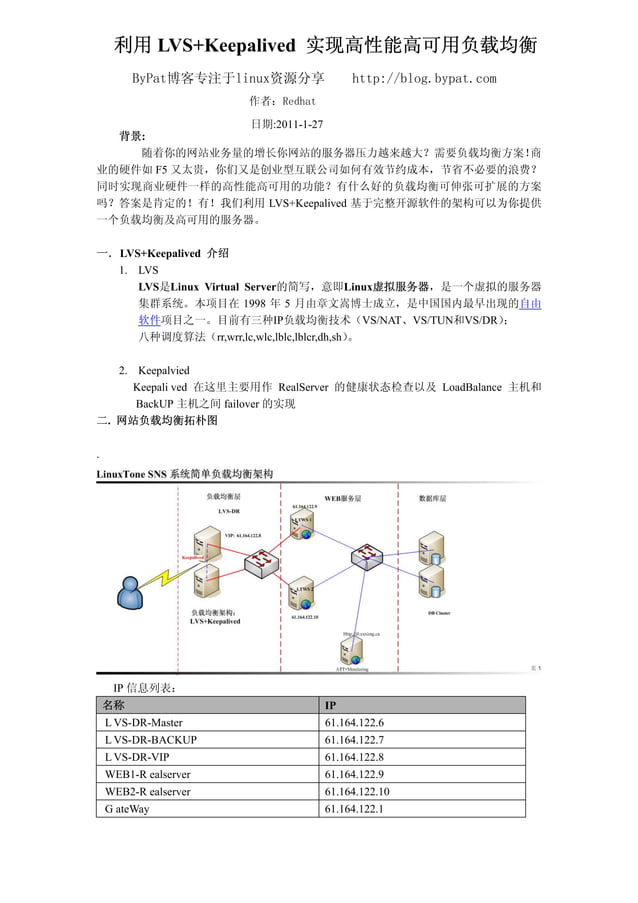 ByPat博客出品Lvs+keepalived | PDF