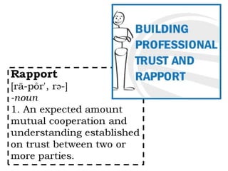 L vs m presentation | PPT