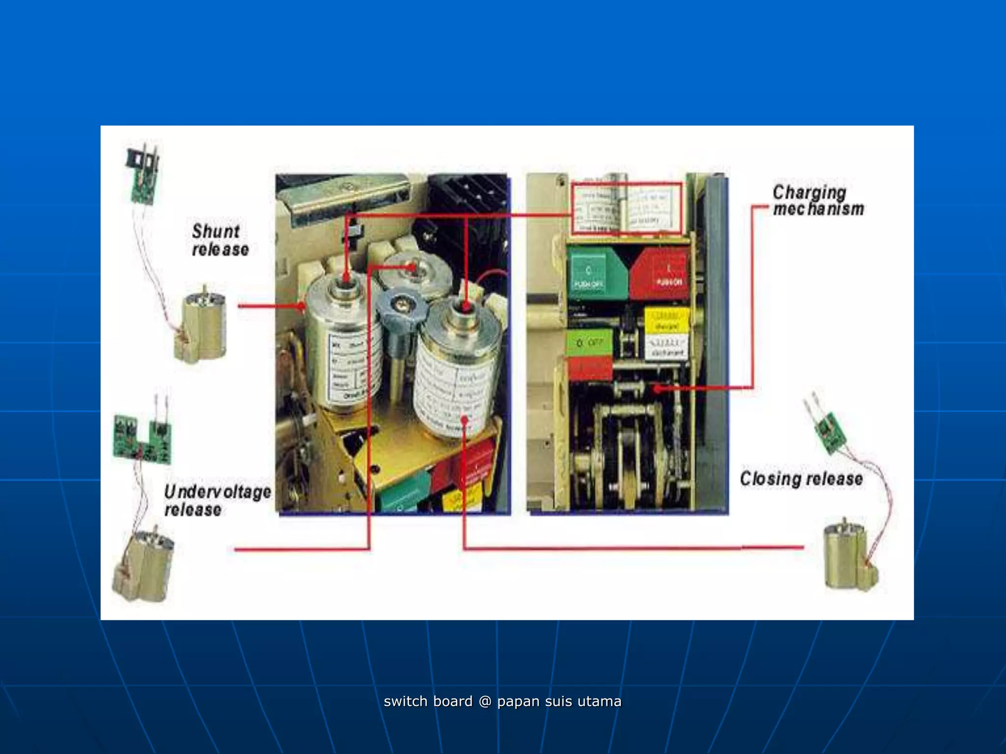LV switch Board( LV ).ppt