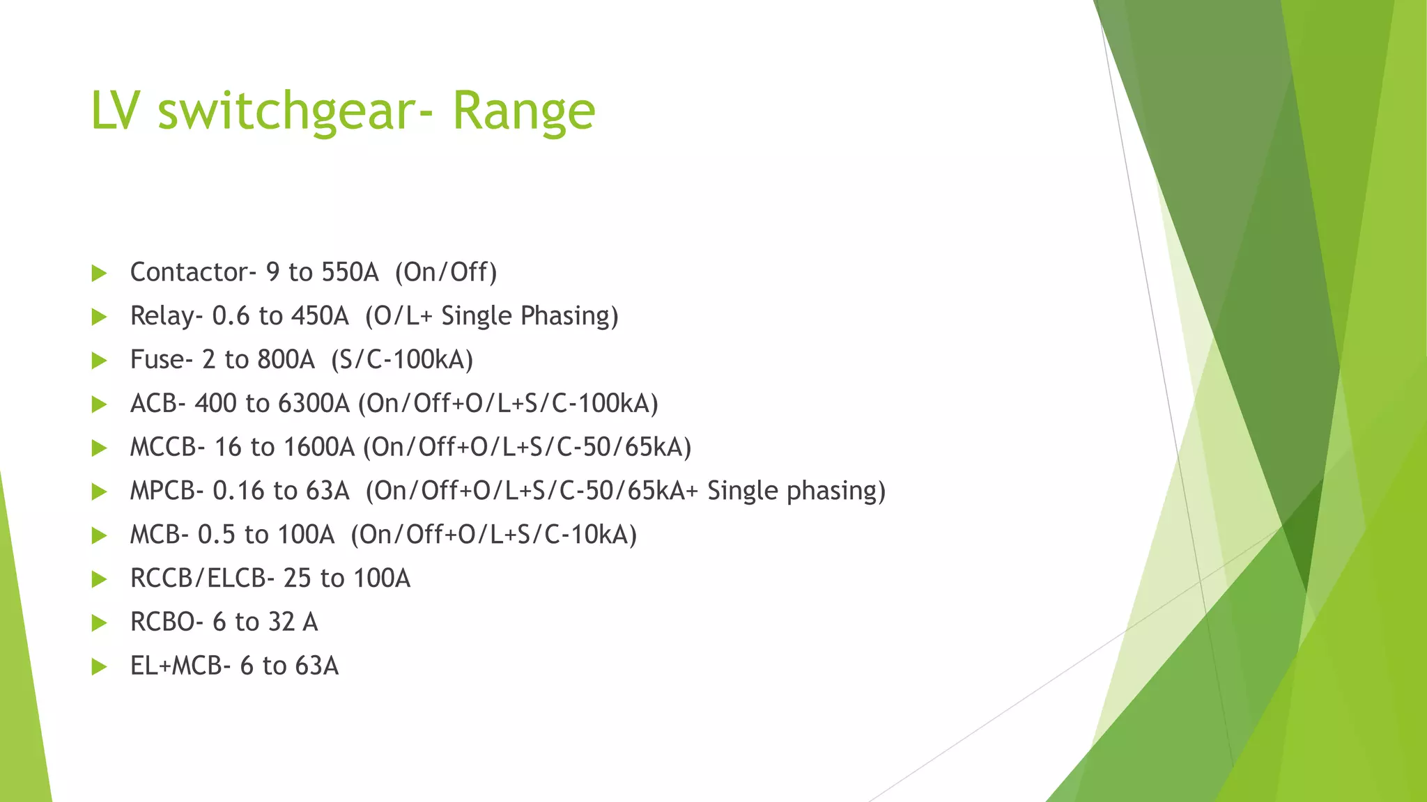 LV SWITCHGEAR -Final PPT.pptx