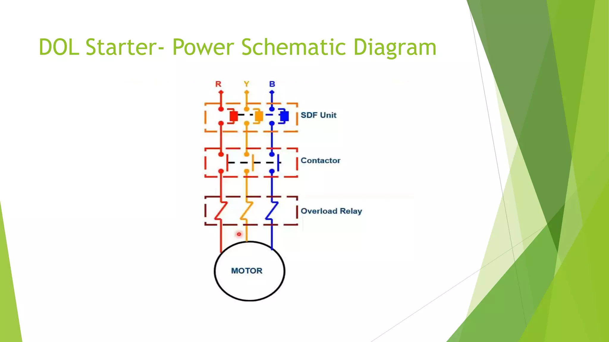 LV SWITCHGEAR -Final PPT.pptx