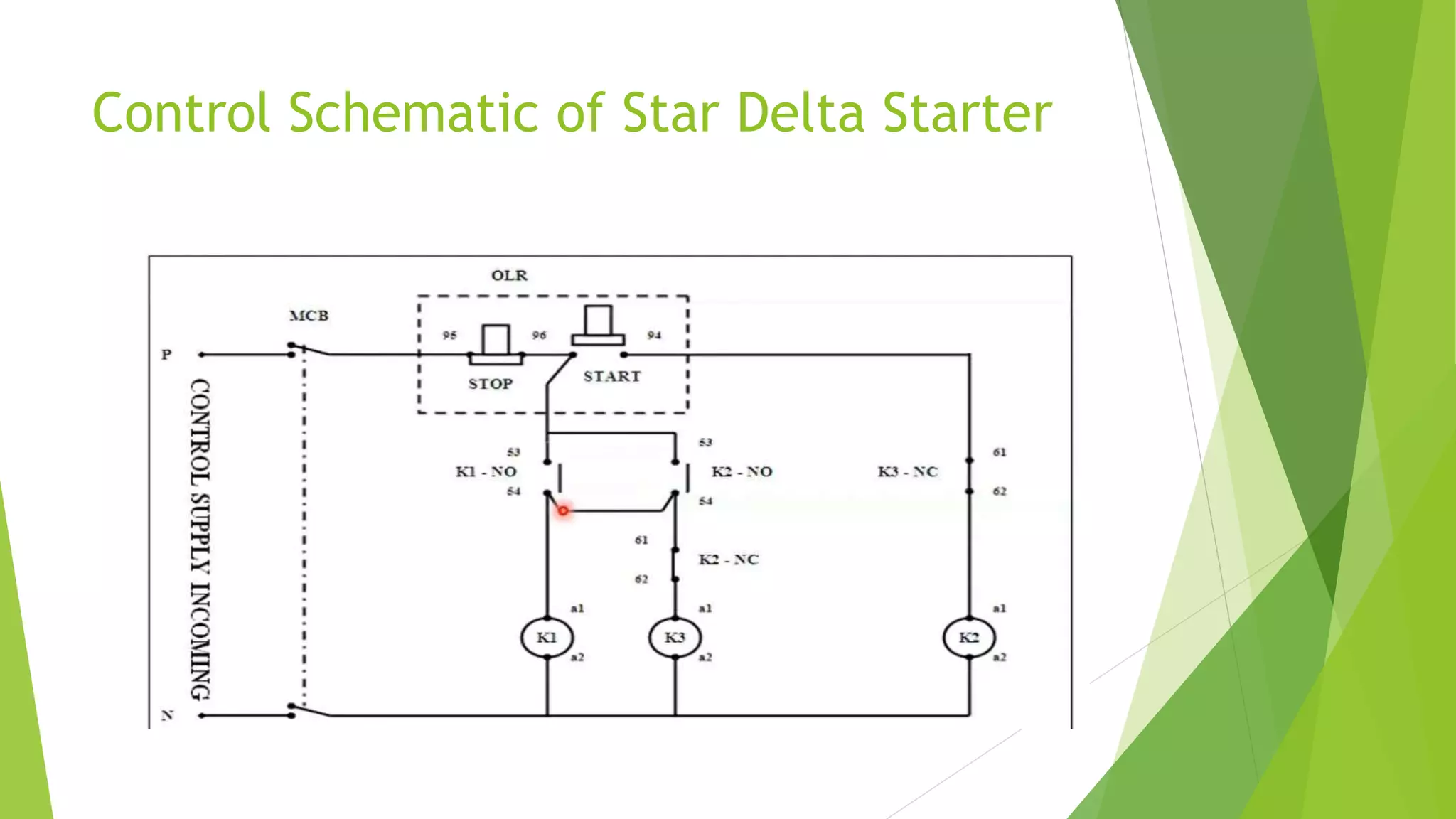 LV SWITCHGEAR -Final PPT.pptx | Home Appliances | Home & Garden