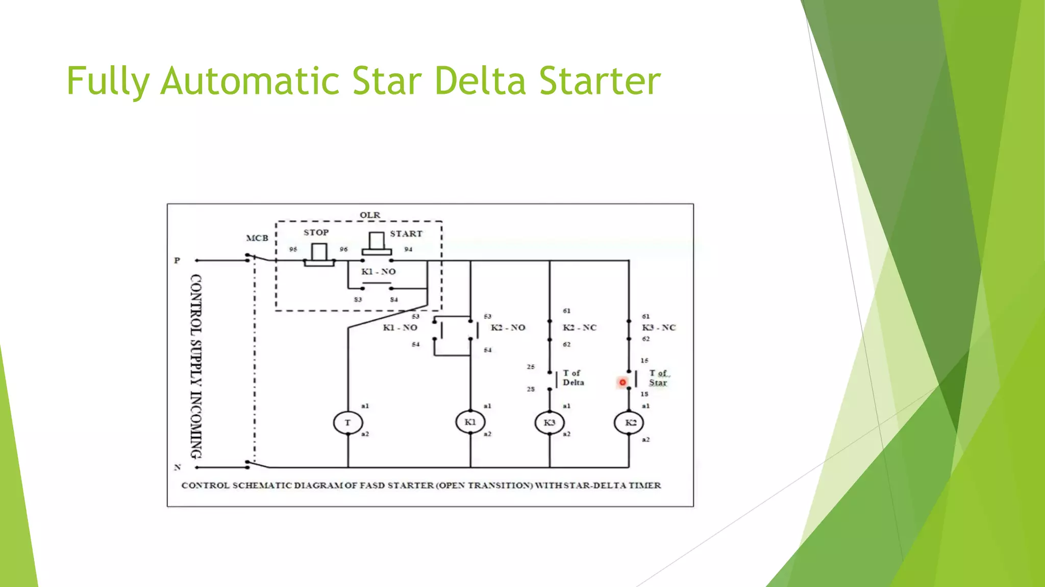 LV SWITCHGEAR -Final PPT.pptx