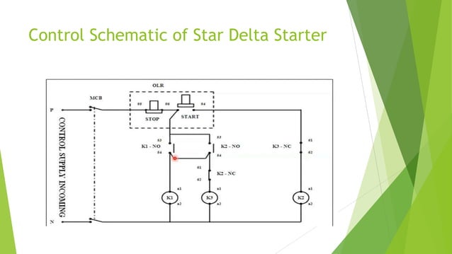 LV SWITCHGEAR -Final PPT.pptx | Home Appliances | Home & Garden