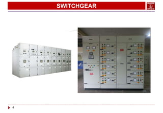 LV switchgear FINAL.pptx
