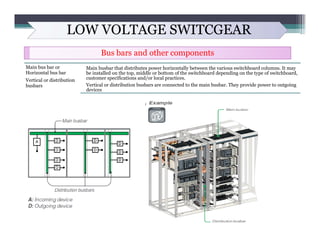 Lv switchgear & lv cable sizing | PDF
