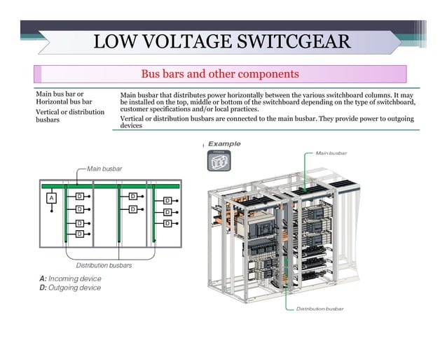Lv switchgear & lv cable sizing | PDF | Home Appliances | Home & Garden