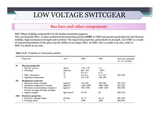 Lv switchgear & lv cable sizing | PDF | Home Appliances | Home & Garden
