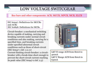 Lv switchgear & lv cable sizing | PDF