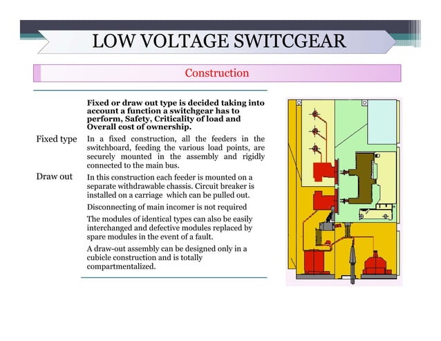 Lv switchgear & lv cable sizing | PDF | Home Appliances | Home & Garden