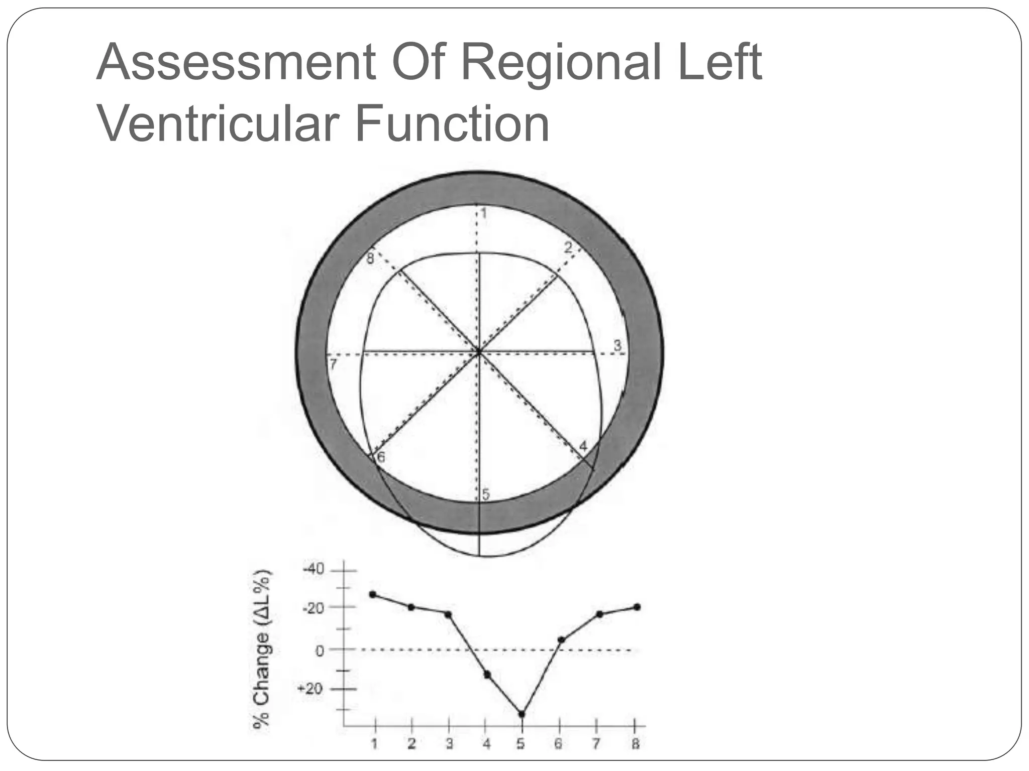 LV Systolic Function.pptx